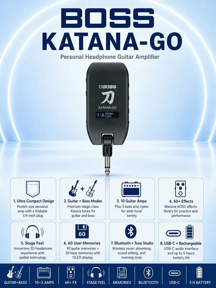 BOSS Наушной усилитель с имитацией кабинета BOSS KTN-GO