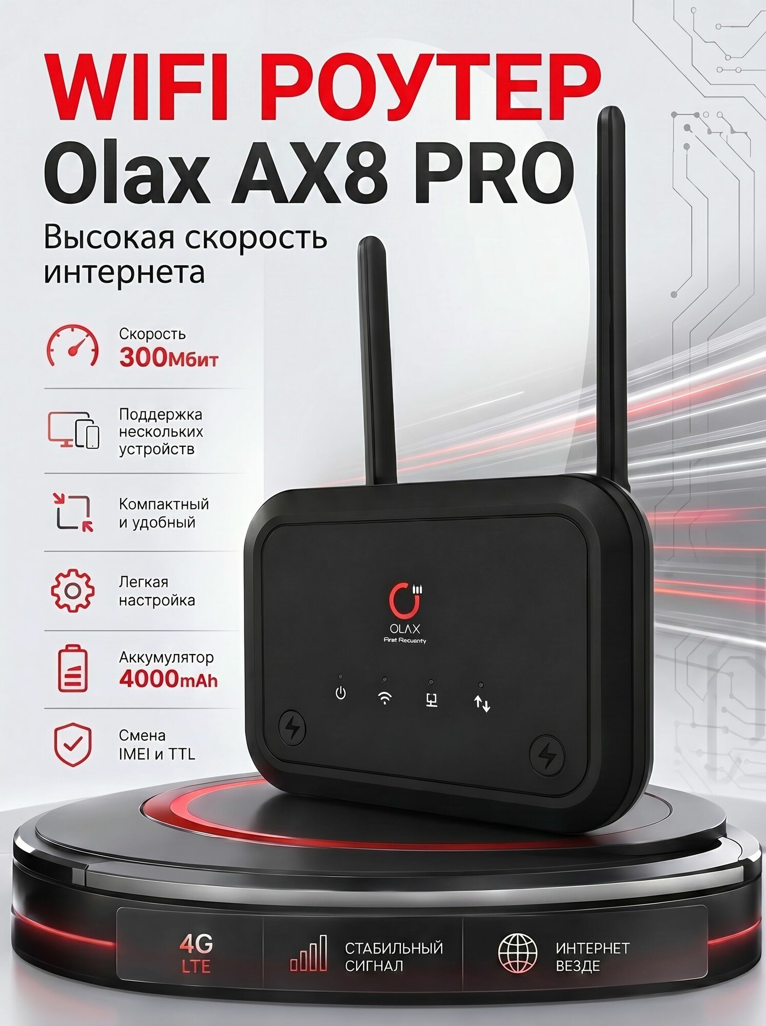 4G Wi Fi роутер AX8 PRO с сим картой и аккумулятором