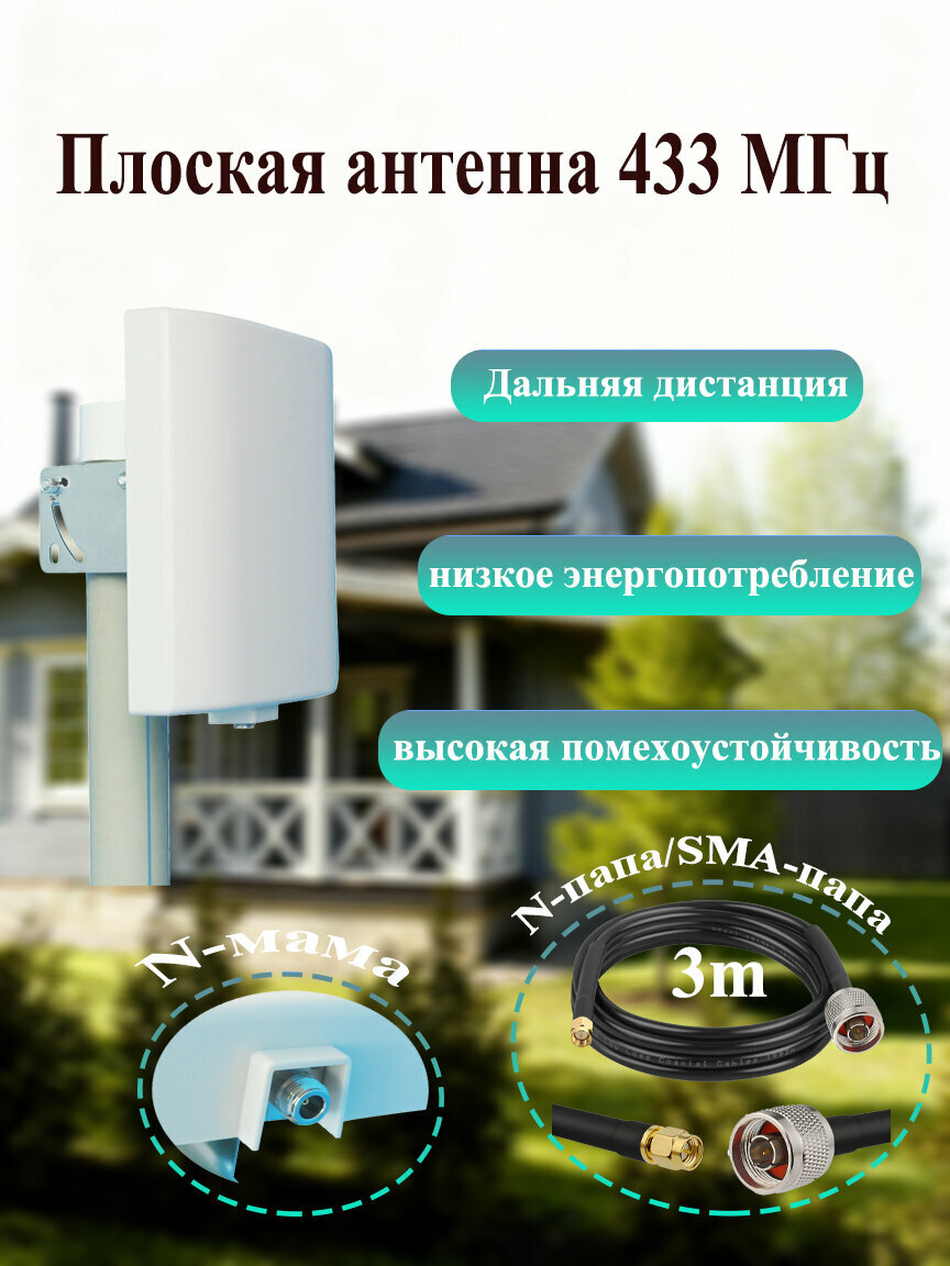 Антенна, 433 МГц, панельная, направленная, высокое усиление, для базовой станции, с кабелем RG58