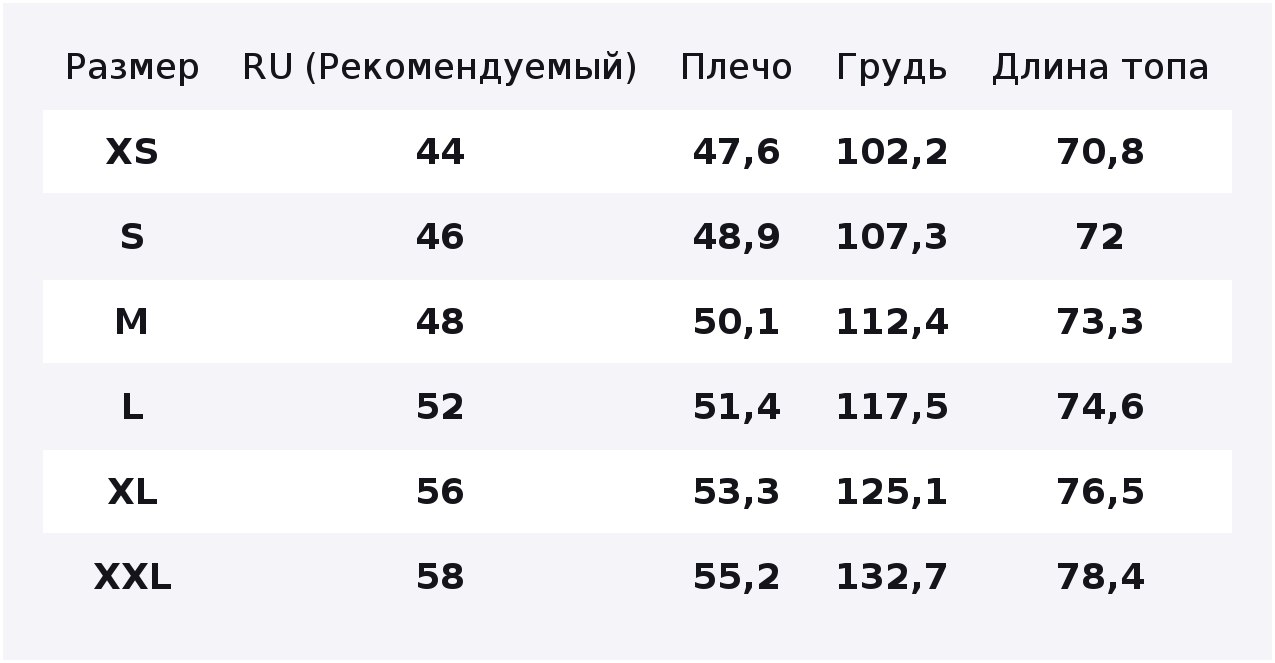 Майка KITH, размер L — фото 1