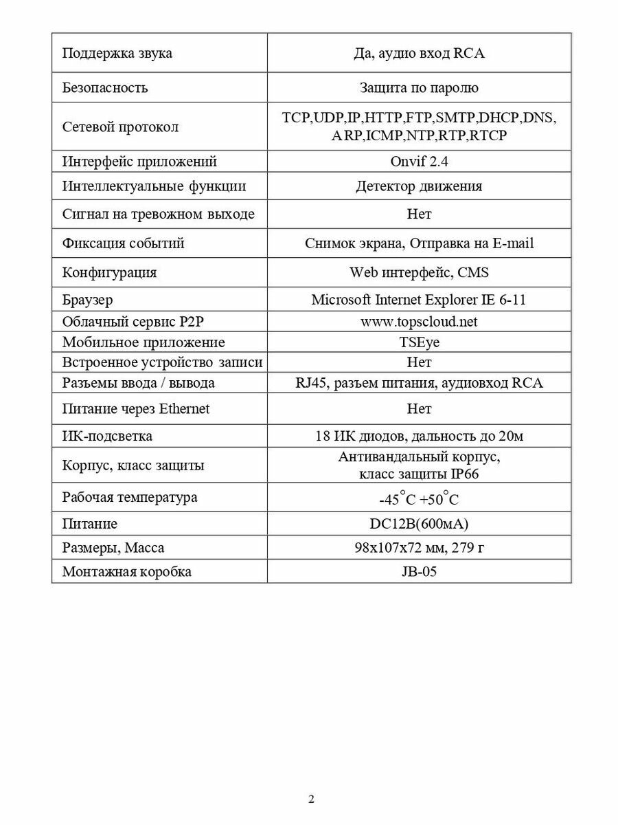 Видеокамера EL IDm2.1(2.8)A_V.5 — фото 1