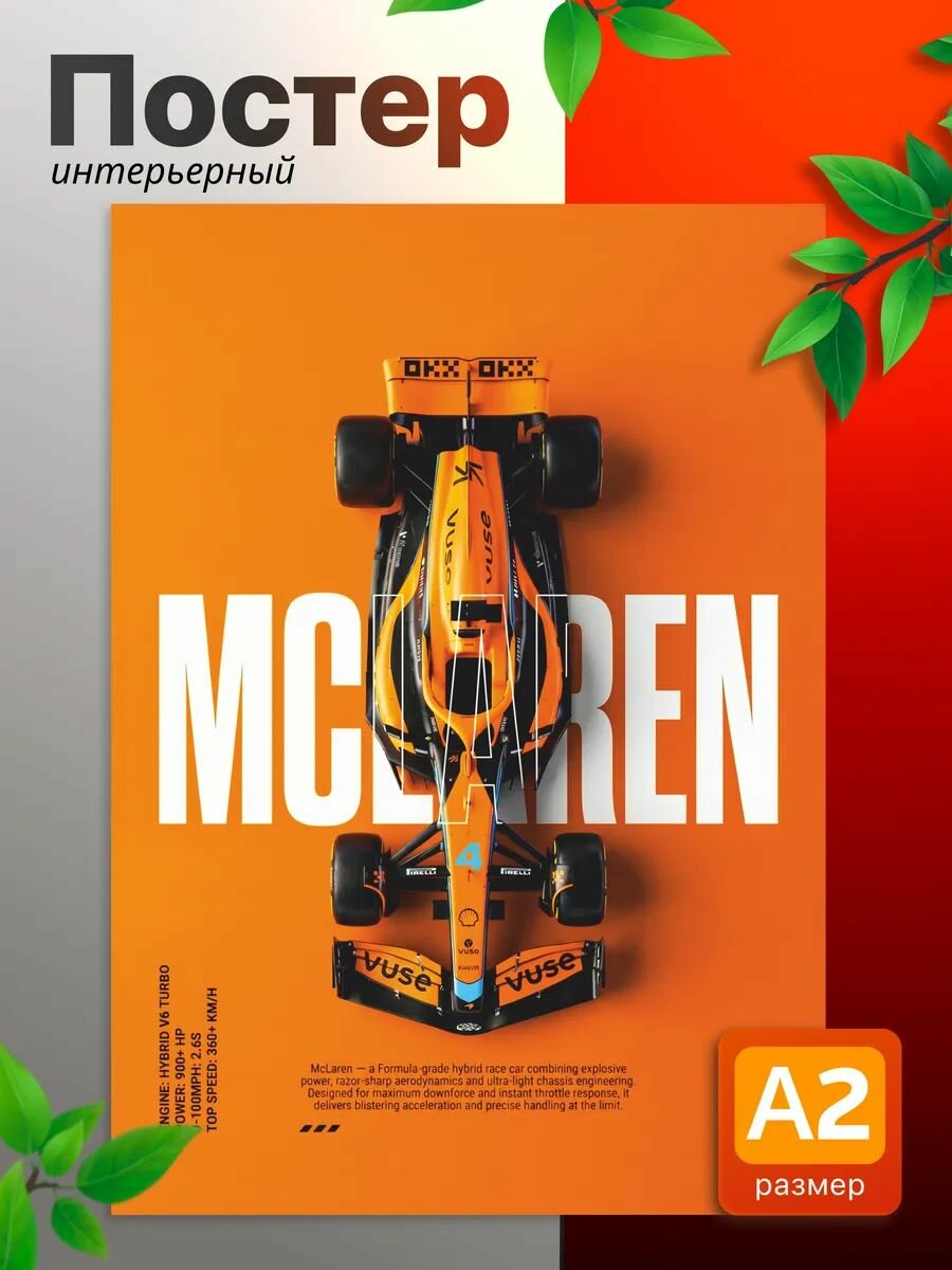 Постеры на стену интерьерные McLaren