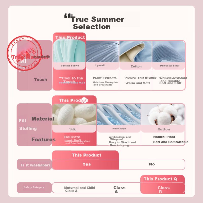 Летнее одеяло Ciyun Ice Soft Silk 100% из натурального шелка, стиральное, 150x210 см, пейзаж гор Размер：150 см × 210