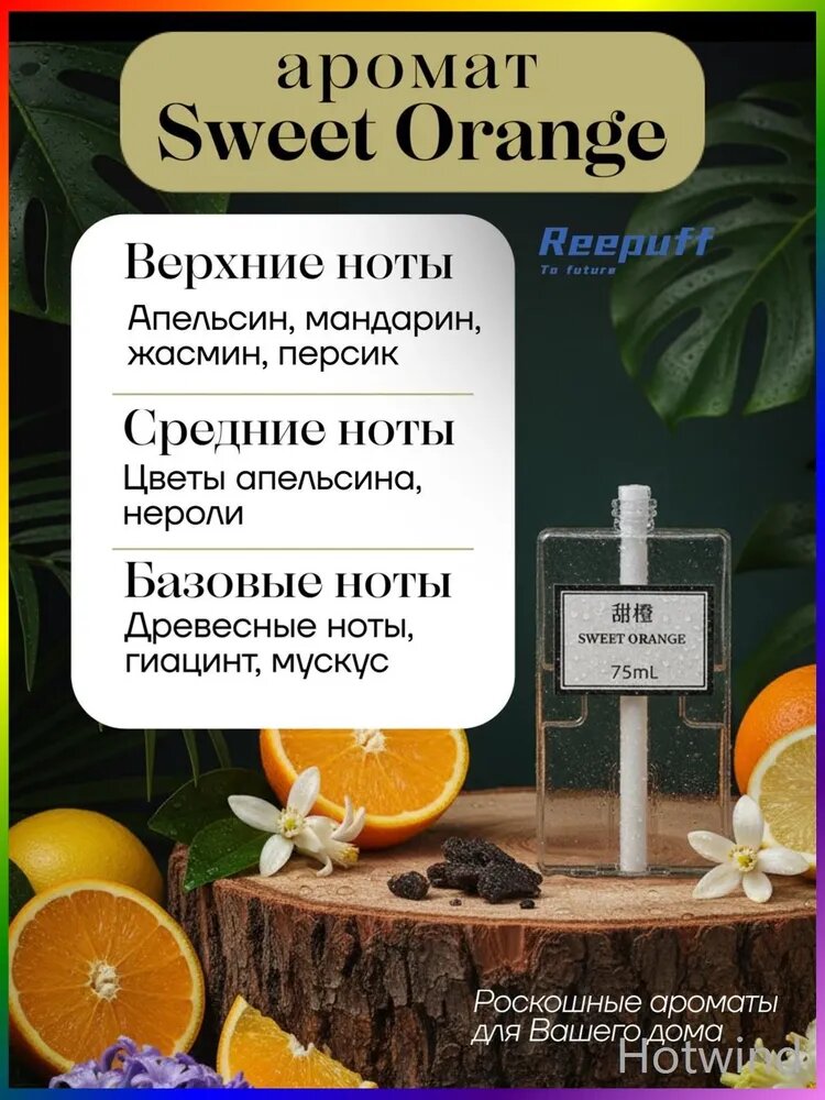 Аромат для дома Sweet Orange 75мл, сменный, для автоматического аромадиффузора