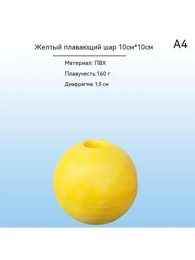 Аксессуары, запчасти для каяка, байдарки