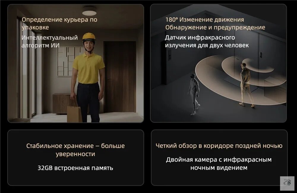 Звонок дверной — фото 1