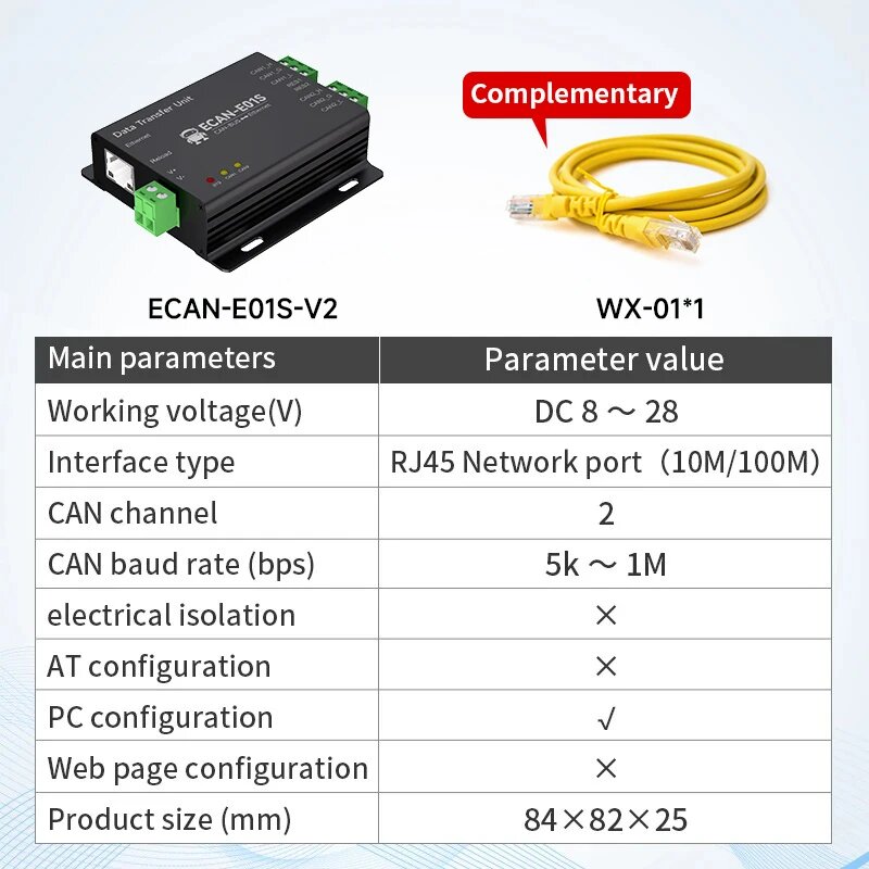 ECAN-E01S-V2, 2 канала, 5k~1M bps