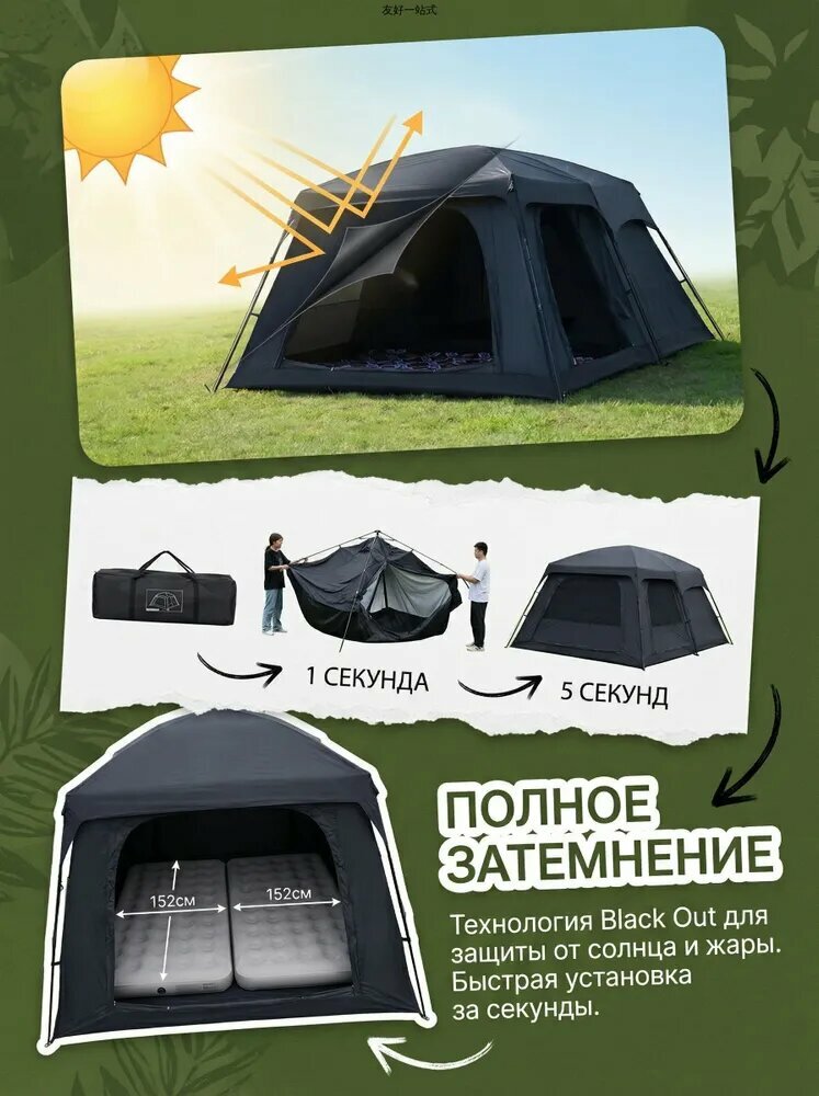 Палатка для рыбалки обеспечивая укрытие от ветра, дождя и солнца во время длительных рыболовных походов — фото 1