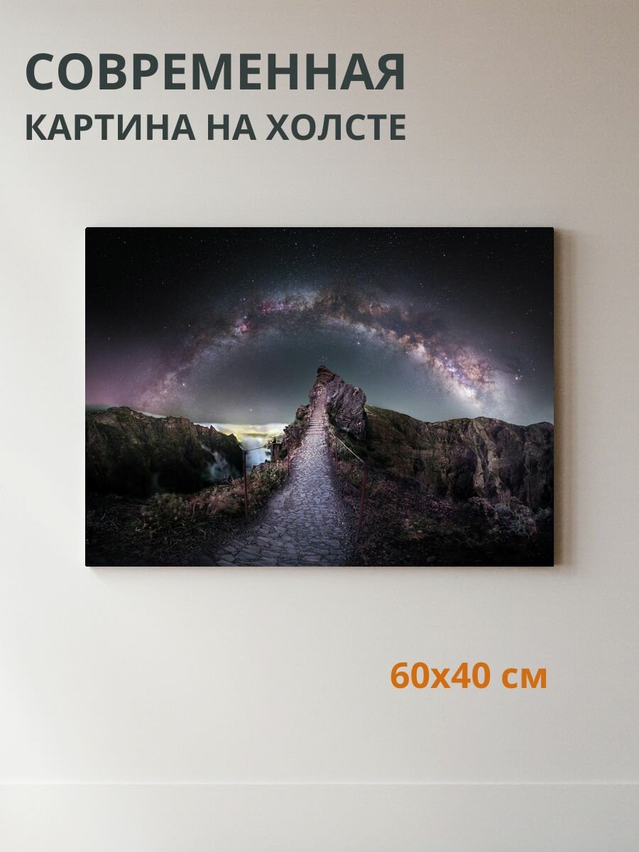 Картина на холсте Космический пейзаж 60x40 см