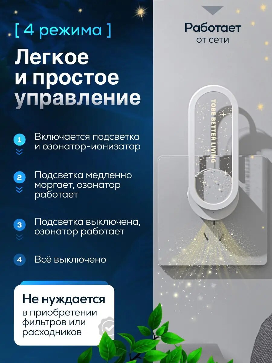 Озонатор ночник в розетку с подсветкой, очиститель воздуха от запахов для спальни дома — фото 1