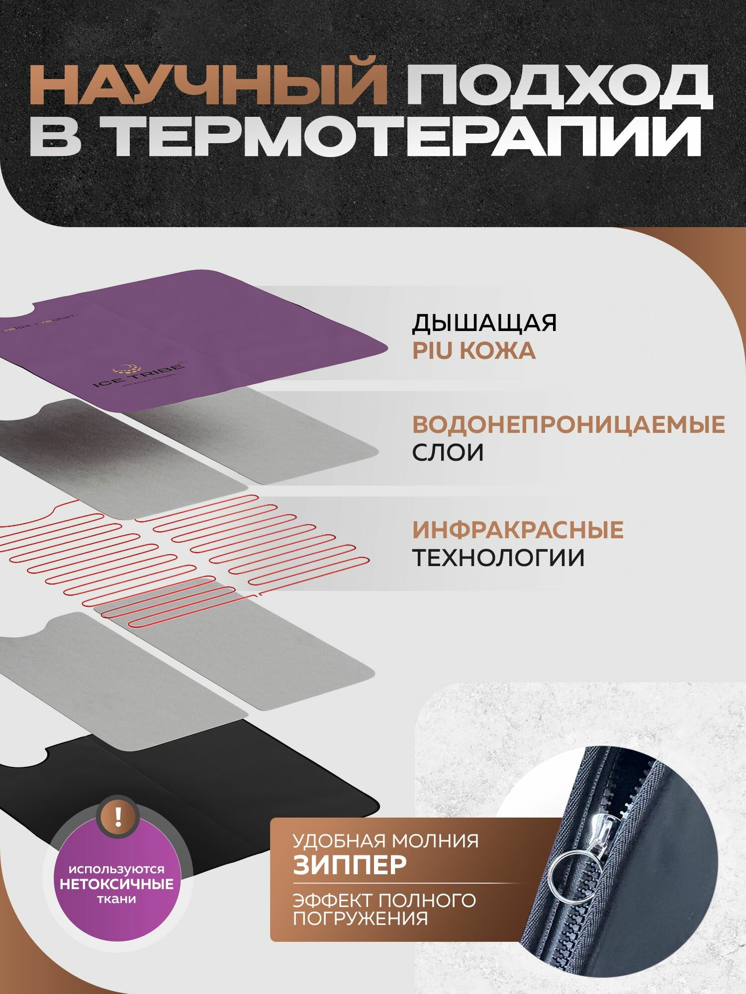 Электроодеяло — фото 1