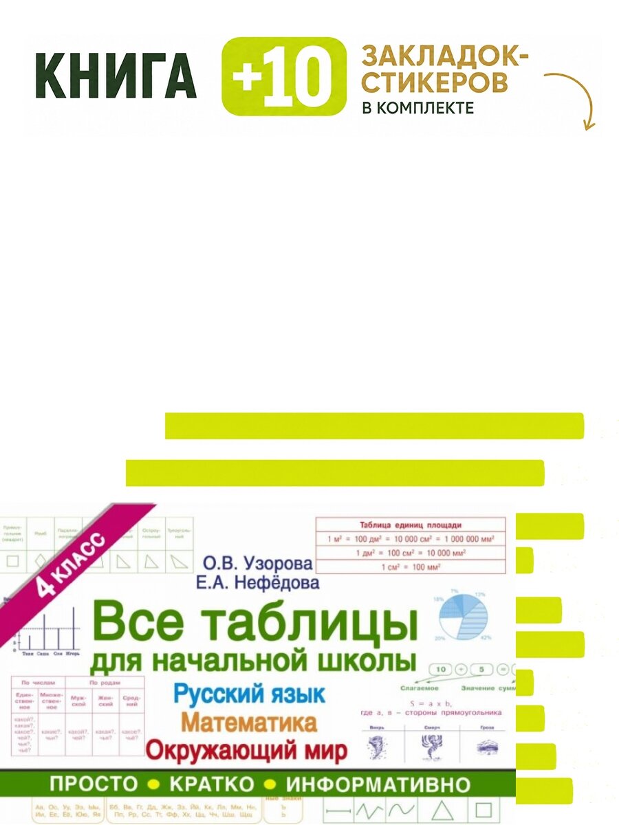Все таблицы для 4 класса. Русский язык. Математика. Окружающий мир. Комплект: книга + 10 закладок-стикеров