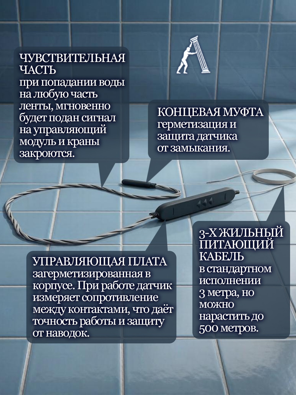 Датчик протечки Neptun Aquatrack 10м ленточный, контроль протечки воды — фото 1