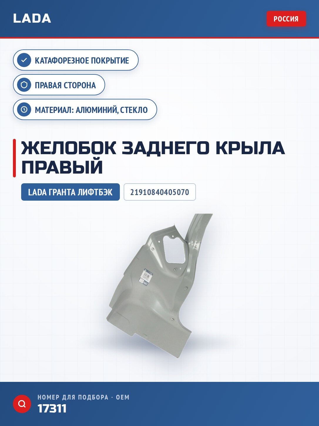 Желобок заднего крыла правый (катафорез)