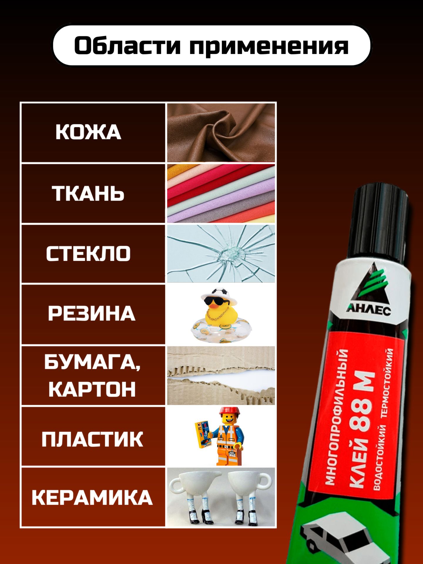 Клей 88М водостойкий, 40 мл