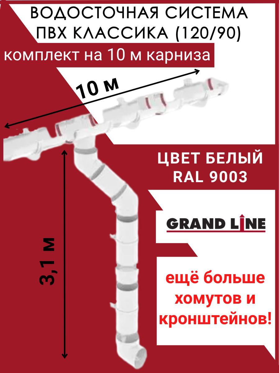 Водосток для крыши дома ПВХ Grand Line Классика. Размерность 10х3,1м, цвет - белый (RAL 9003). Комплект водосточной системы для крыши дома ПВХ Grand Line