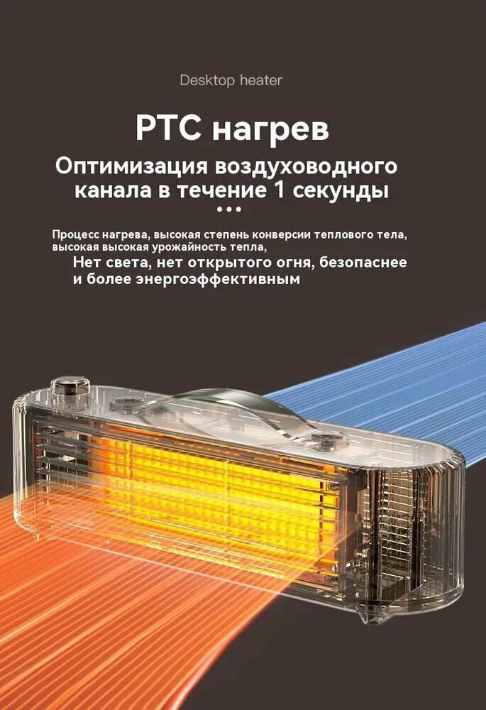 Обогреватель тепловентилятор РТС 800Вт-SHANZHAN — фото 1