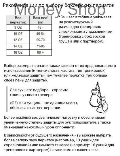 Перчатки боксерские EVERLAST ELITE PROSTYLE 14 унций белые для тренировок — фото 1