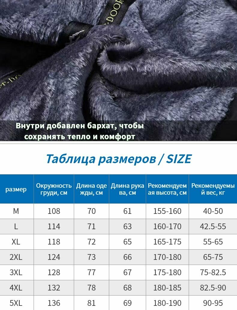 Куртка рабочая — фото 1