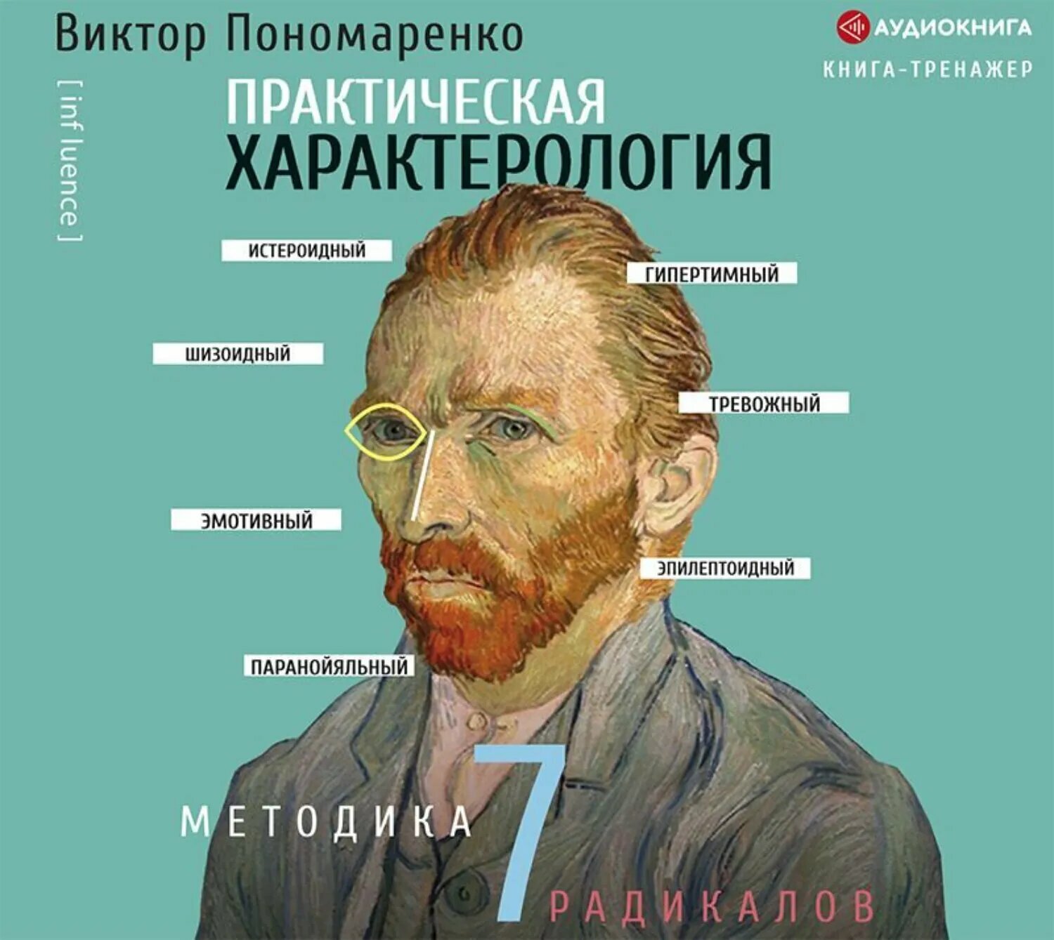 Практическая характерология. Методика 7 радикалов [Аудиокнига]