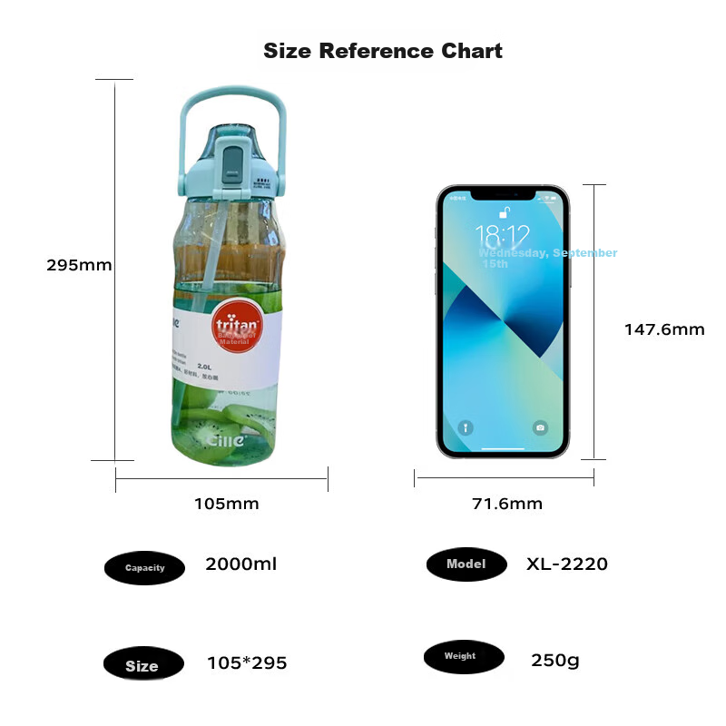 Cille 1.5L Снежный белый пластиковый стакан с соломкой из Tritan для универсального использования студентов на открытом