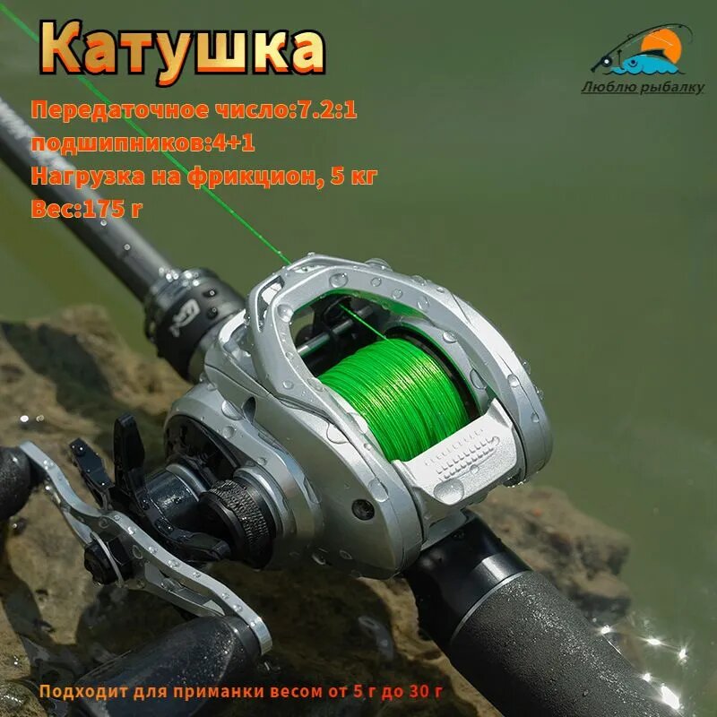 Катушка