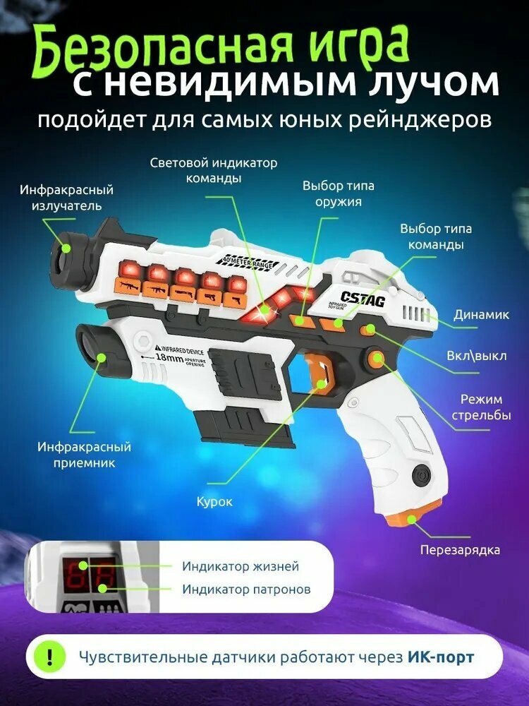 Игрушечное оружие — фото 1
