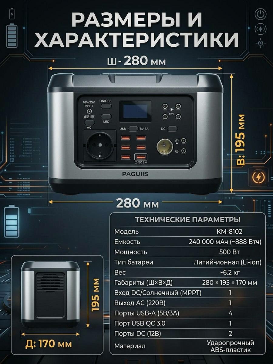 Портативная солнечная электростанция Nellers, 120000Mah, 500 Вт, черная
