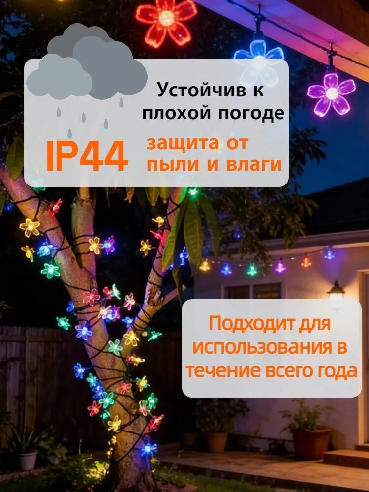 Электрогирлянда — фото 1