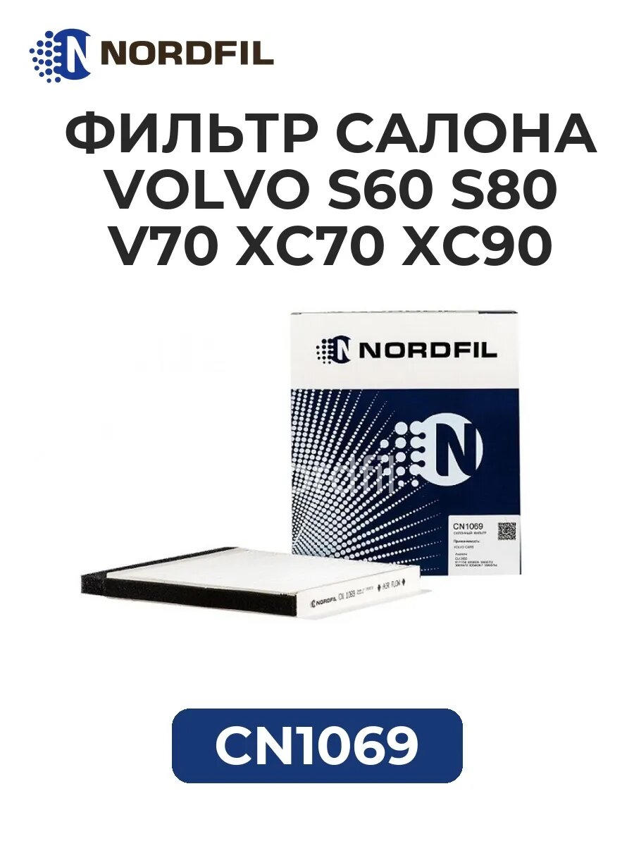 Фильтр салона Volvo S60 S80 V70 XC70 XC90