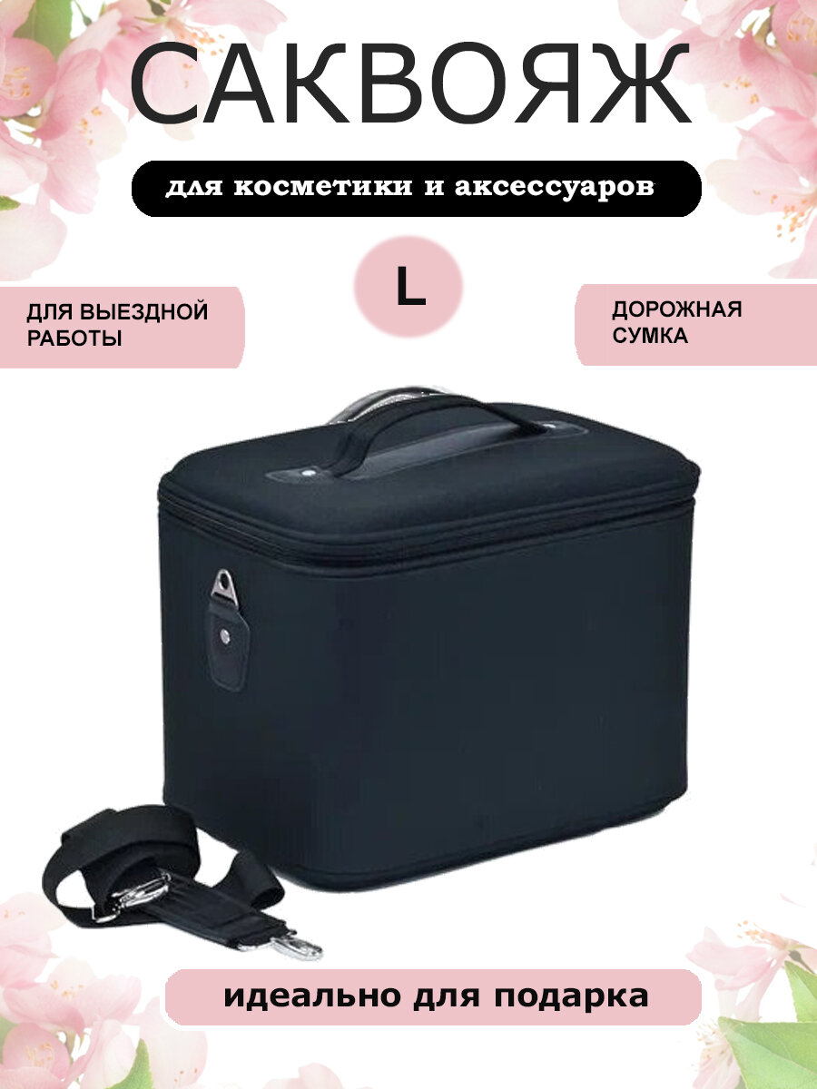 Бьюти-кейс