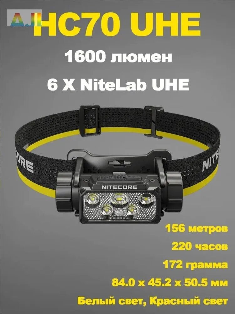 Nitecore HC70 UHE - Фонарь-прожектор, максимальная выдача 1600 люменов — фото 1