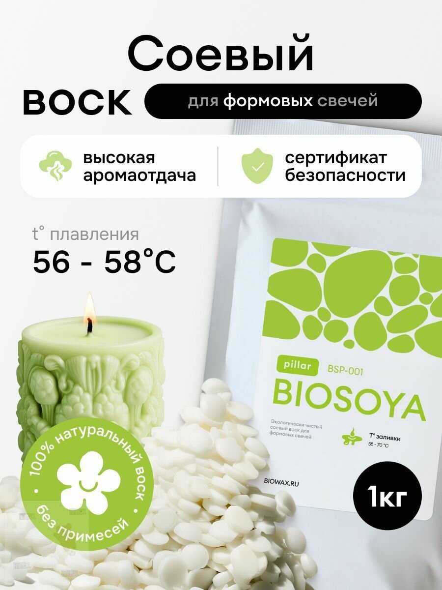 Воск для творчества