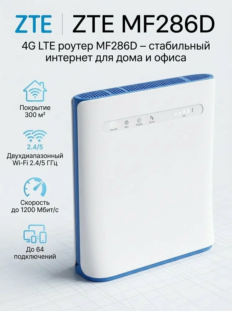3G/4G роутер ZTE MF286D Cat.12, 600мбит/с WIFI 2.4 5 Ггц с сим слотом, RJ11