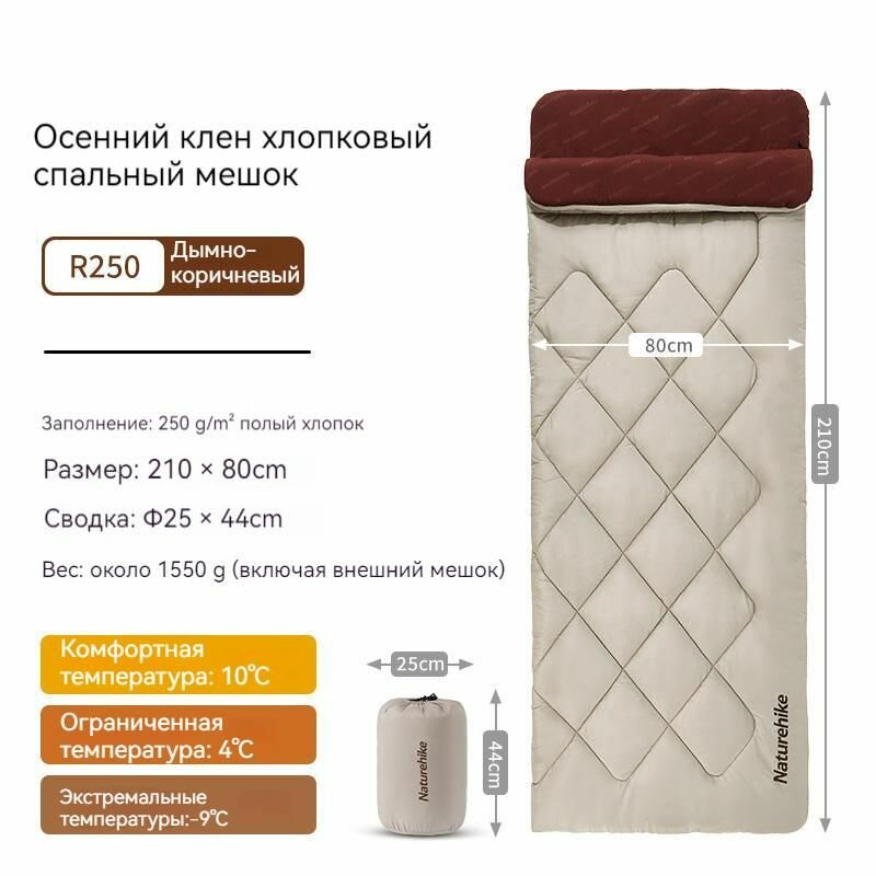 Спальный мешок Naturehike Camping Patchable