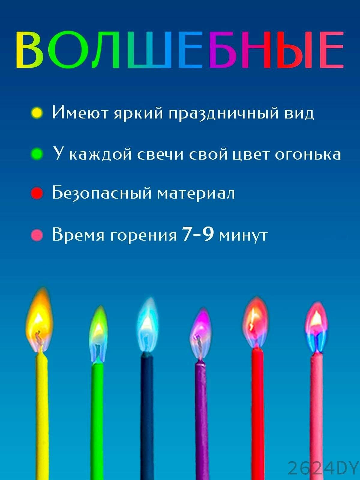 Свечи для торта