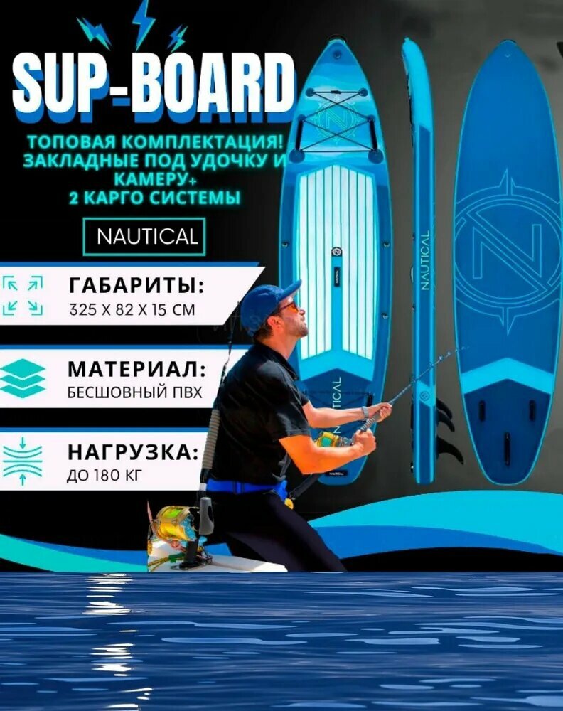 Funwater SUP-доска82 см