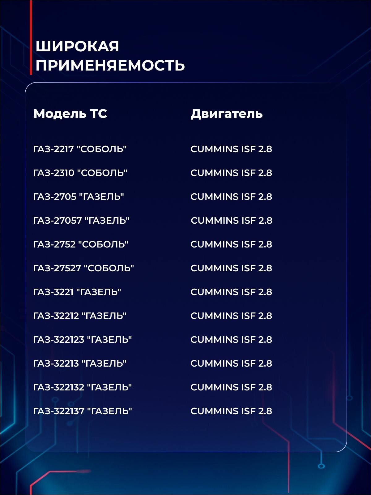 Фильтр топливный Газель Бизнес, Газель Next с дв. Cummins ISF 2.8, Газ-33106, Маз-4371, Foton Aumark, Паз-320402-05, Паз-320412, Паз-4234 Вектор, Паз-4234