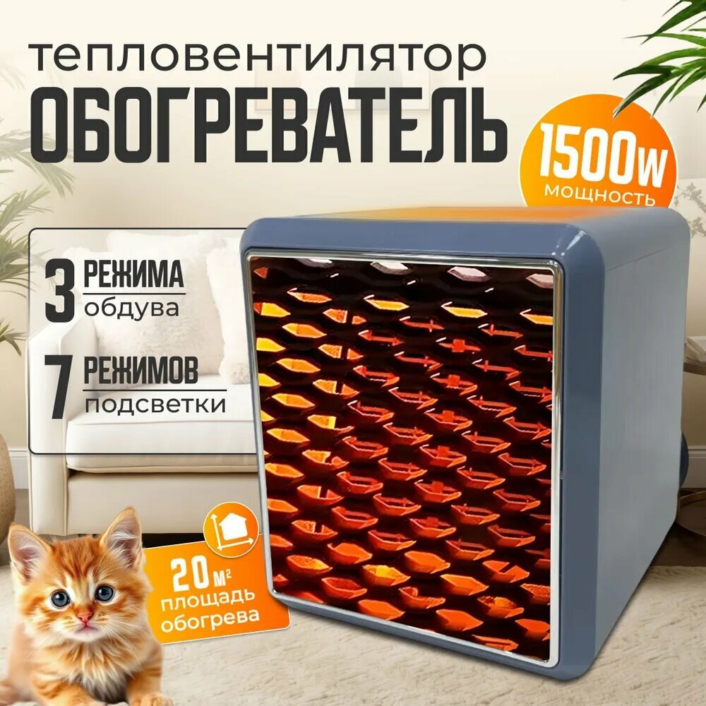 Обогреватель для дома тепловентилятор напольный 1500W