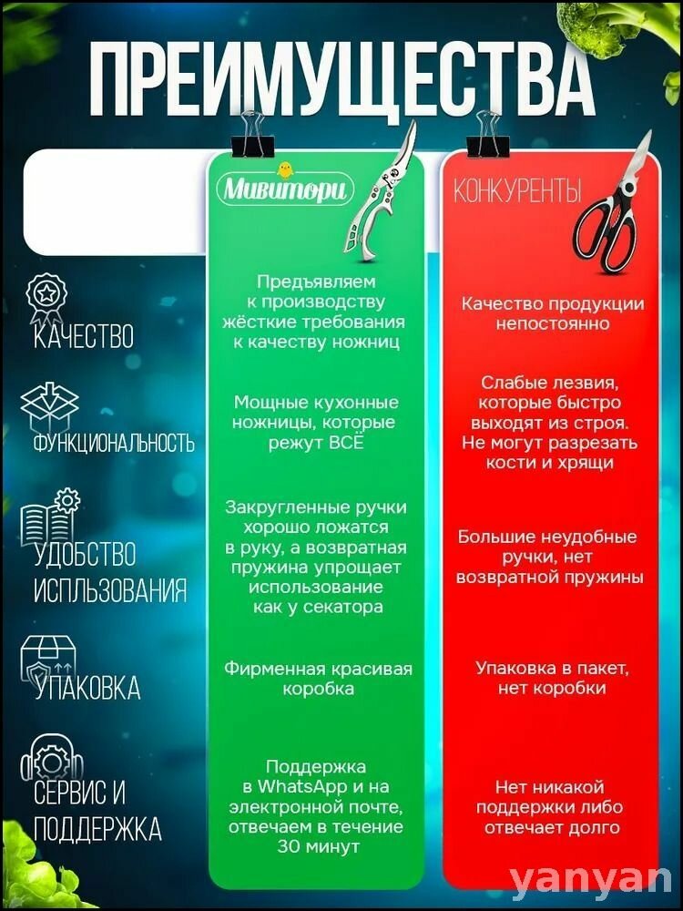 Ножницы кухонные универсальные