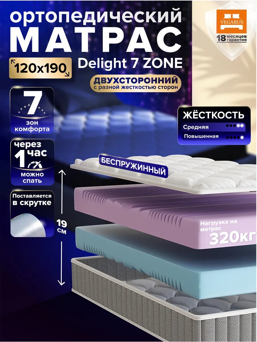 Матрас Delight 7 zone 120х190х19 на кровать беспружинный ортопедический