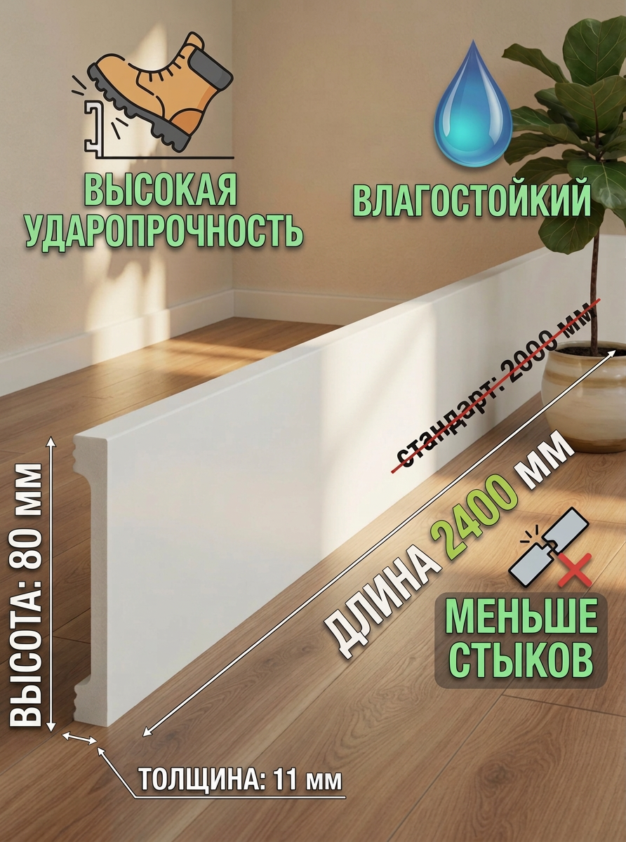 Плинтус из дюрополимера Gambit KM1 80х11х2400 см белый сверхударопрочный