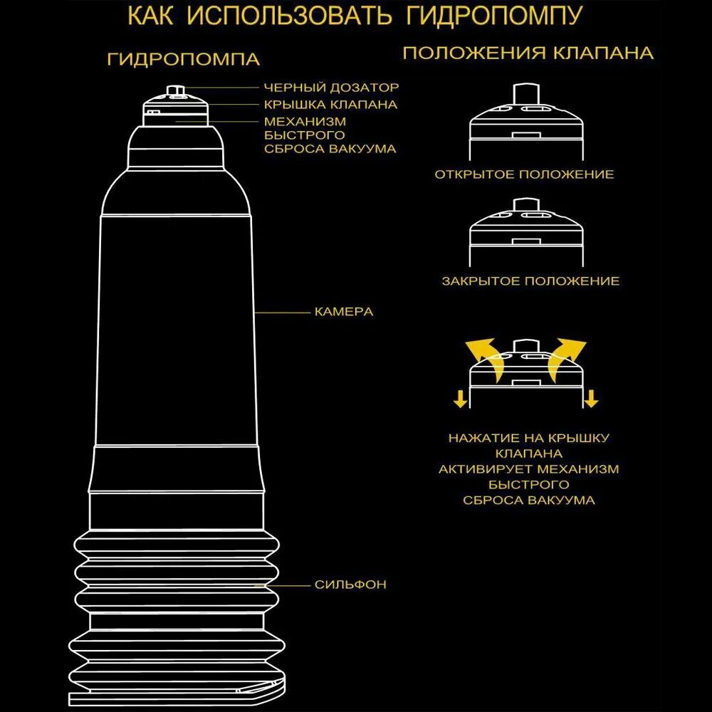 Гидропомпа — фото 1