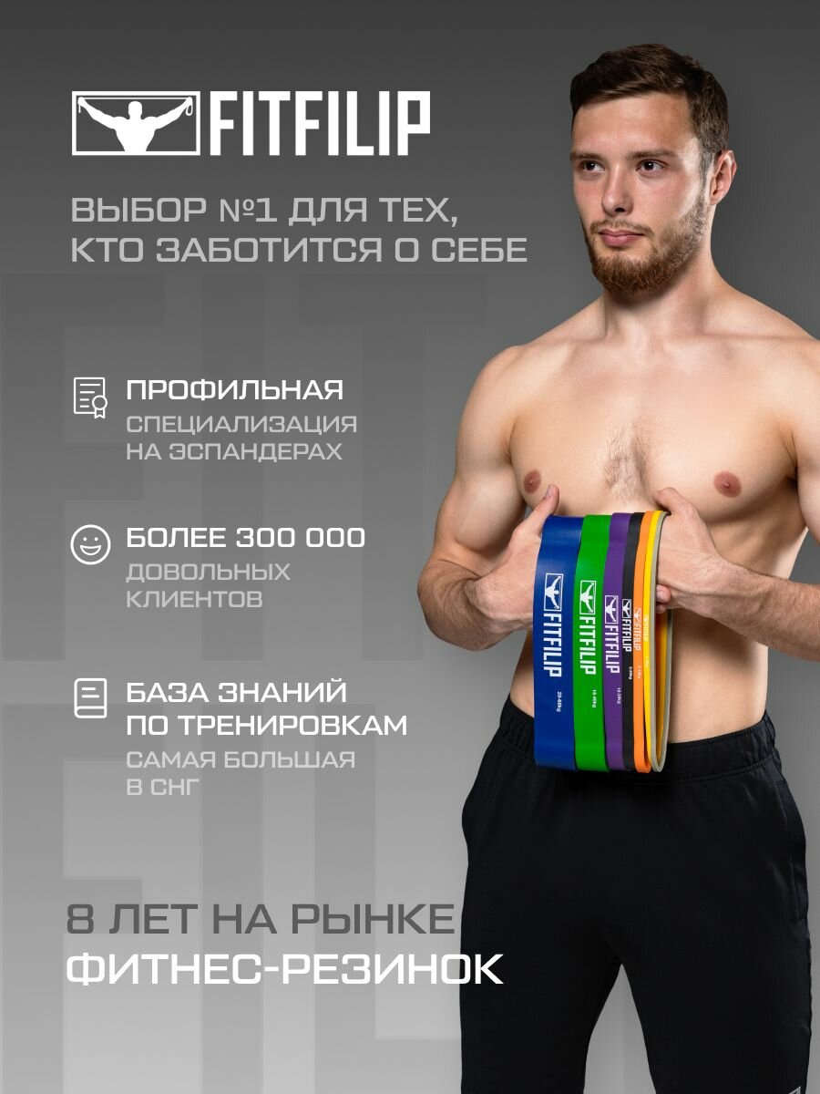 Резинки для фитнеса, набор 7 штук FITFILIP