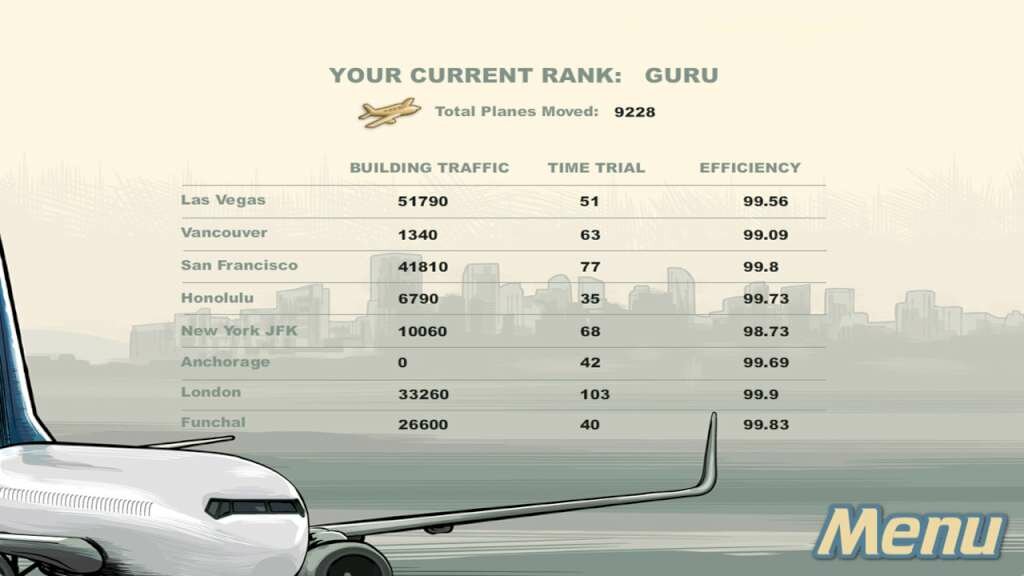 Airport Madness: World издание PC Steam Ключ • Активация Steam