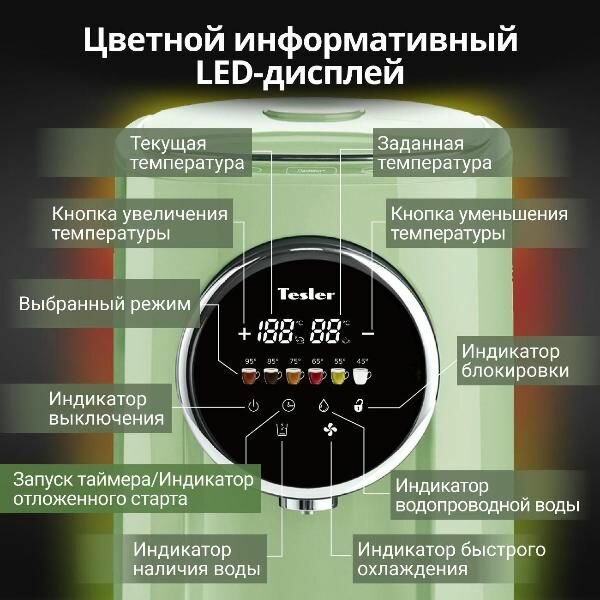 Термопот Tesler TP-5050 Green — фото 1