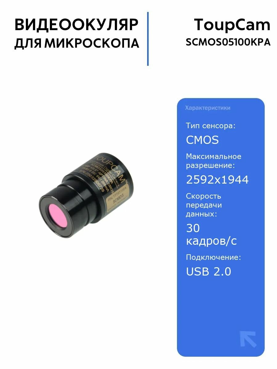 Видеоокуляр ToupCam SCMOS05100KPA с разрешением 2592x1944 пикселей для всех типов микроскопов и научных исследований