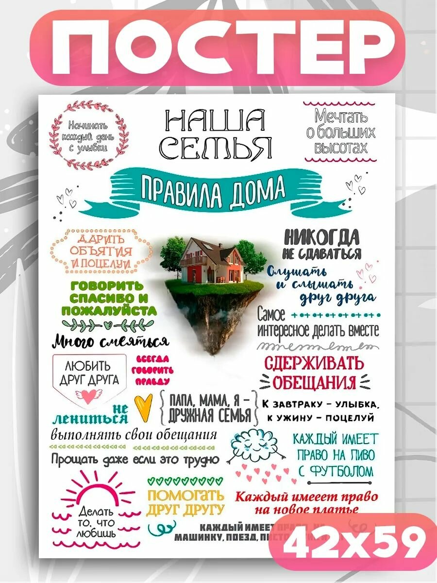 Постер на стену Правила дома , плакат 1шт, А2 размер.