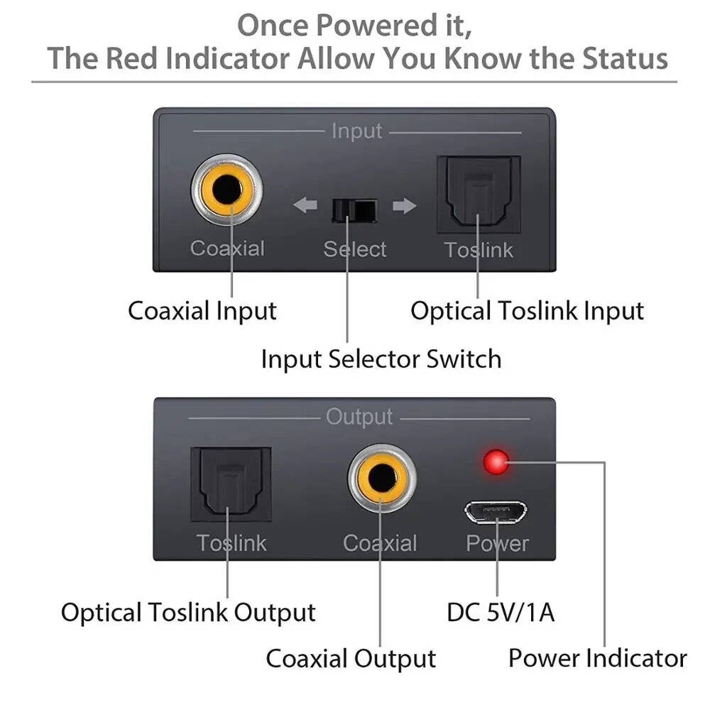 Аудио конвертер Toslink SPDIF — фото 1