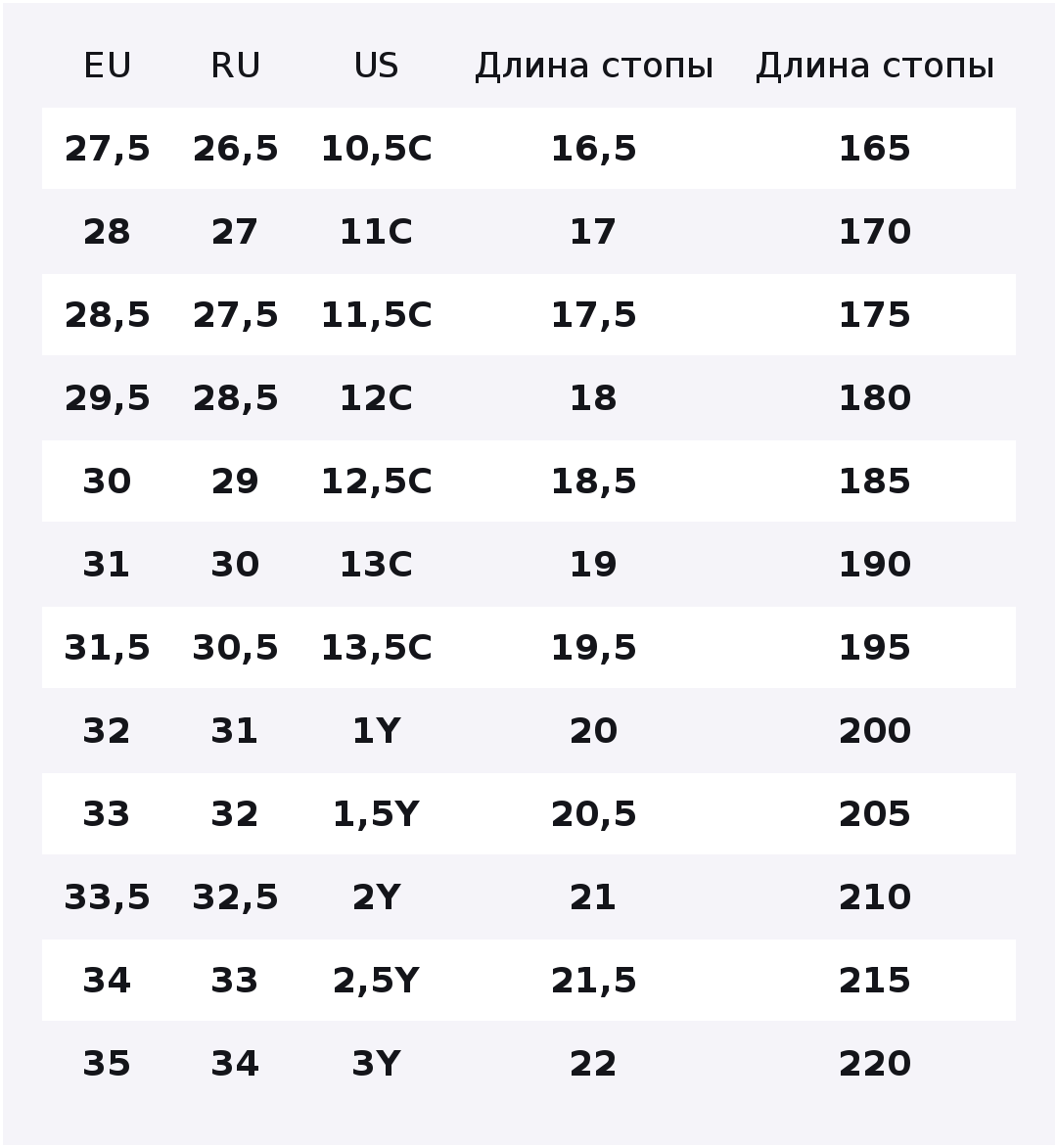 Кеды Jordan Air Jordan 1, размер EU 31,5 стопа (19.5CM), черный — фото 1
